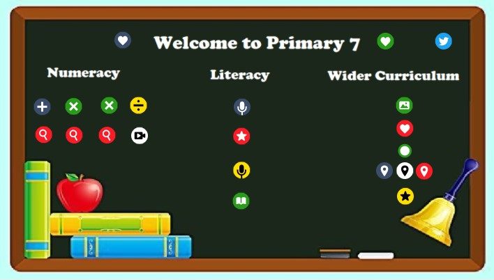 P7 – Alloway Primary School and Early Years Centre