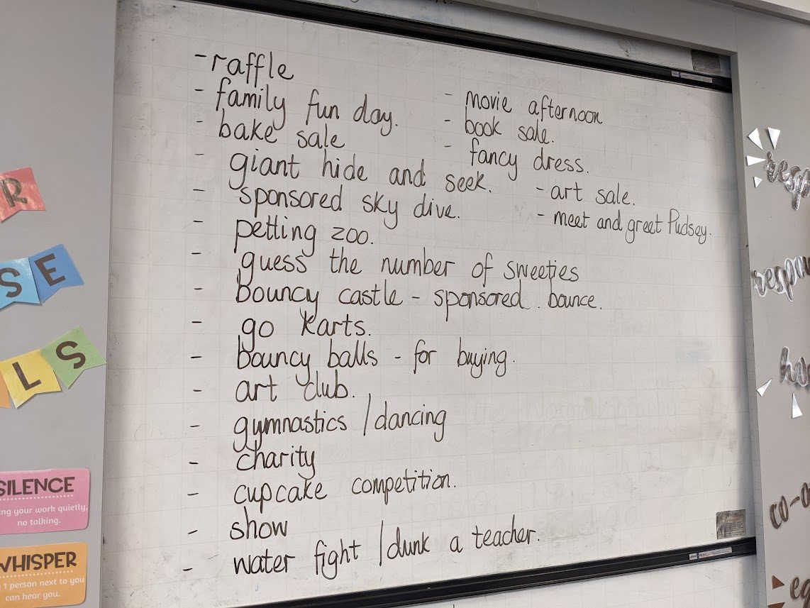 Pupil Council | Alloway Primary School and Early Years Centre