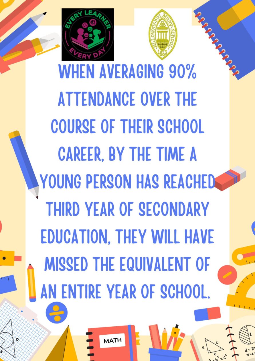Attendance | Alloway Primary School and Early Years Centre