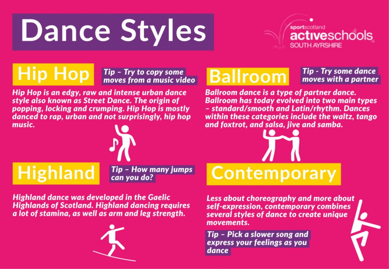 Activity Card 4 – Dance Styles | Barr Primary and Early Years Centre
