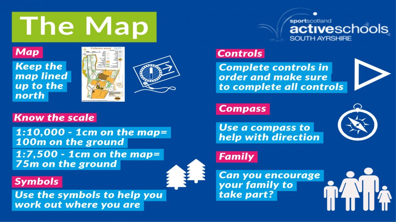 Activity Card 3 – The Map | Barr Primary and Early Years Centre