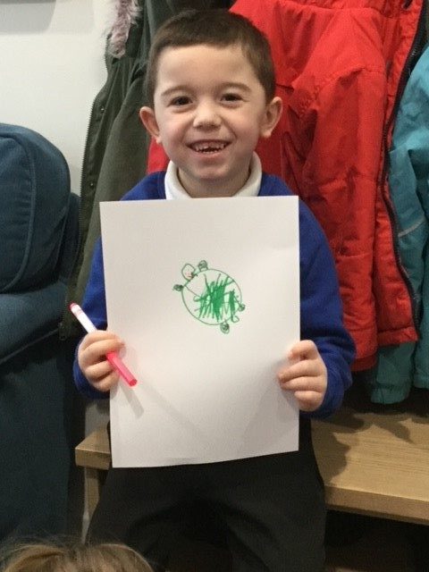 Term 3 – EYC Promoting Alternative Thinking Strategies (PATHs ...