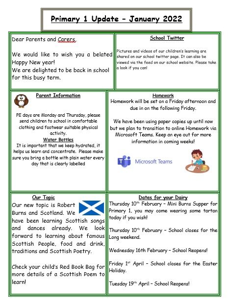 P1 | Grammar Primary School & Early Years Centre