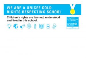 Muirhead Primary School