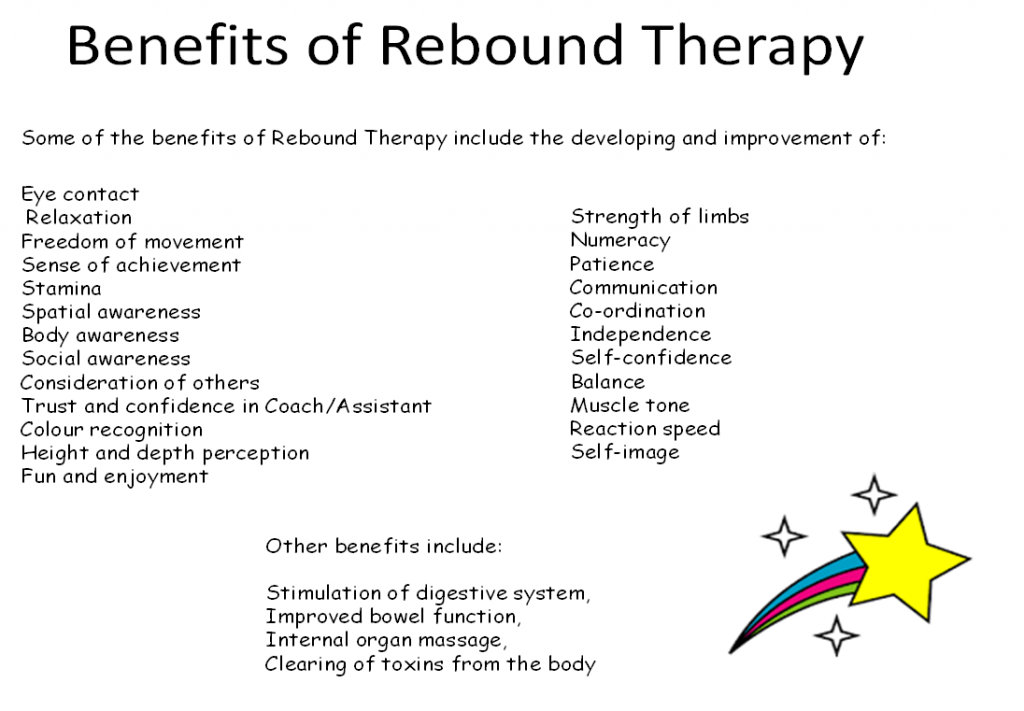 Rebound