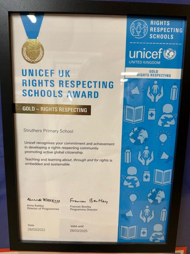 Rights Respecting School | Struthers Primary School & EYC