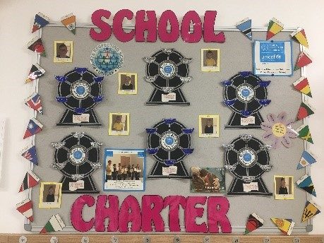 RRS | Tarbolton Primary