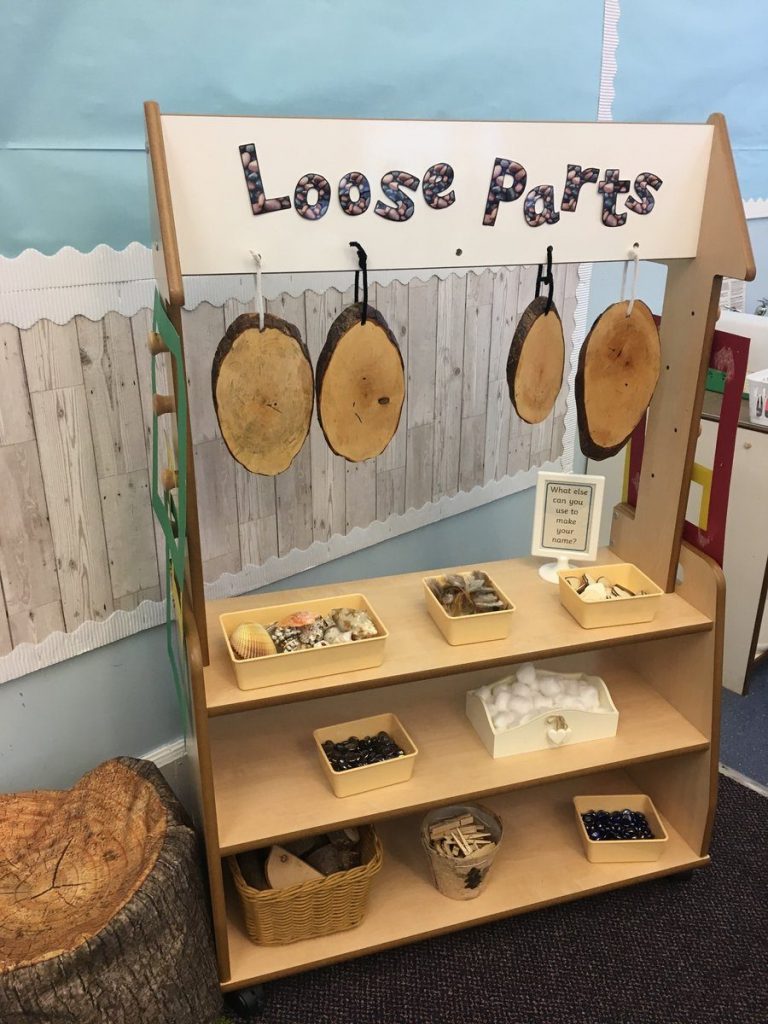 Primary 1 | TROON PRIMARY SCHOOL & EARLY YEARS CENTRE