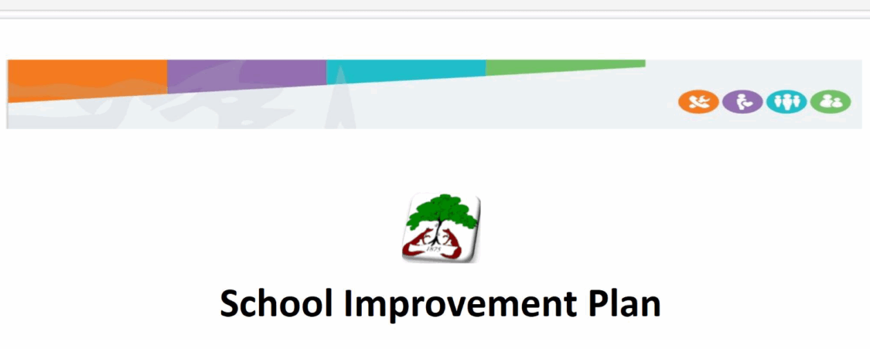 School Improvement Plan | Burgh Primary School Website