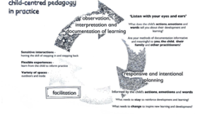 Curriculum* – SBC Early Level Portal