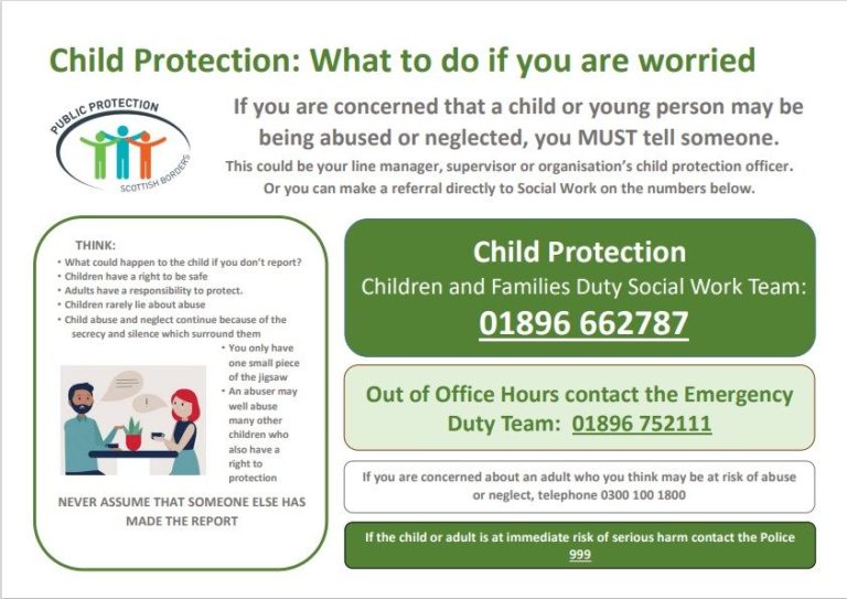 Child Protection – Early Level Portal