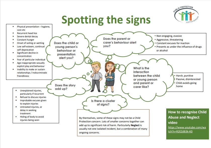 Child Protection – Early Level Portal