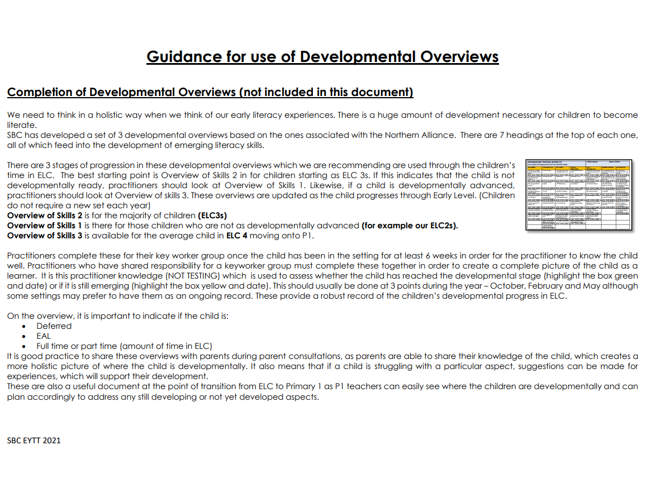 Emerging Literacy & English – Early Level Portal
