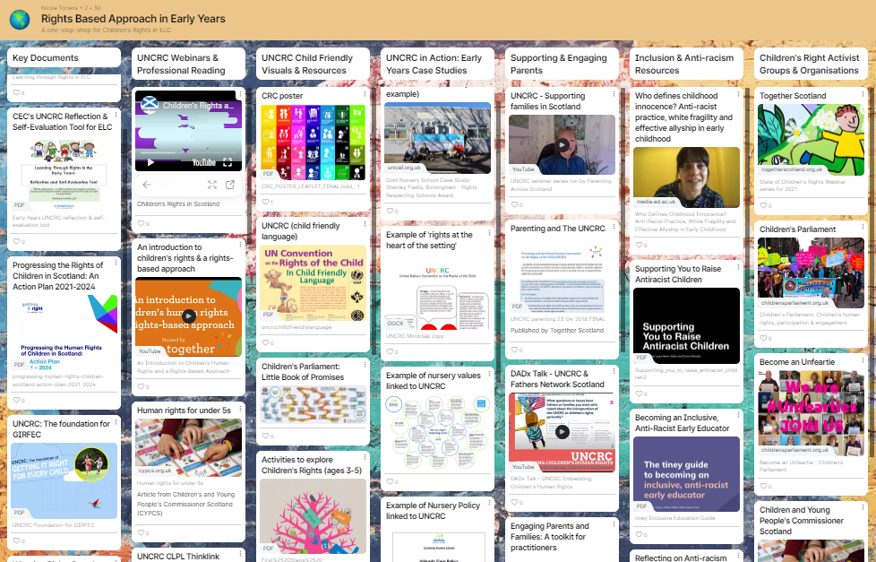 Children’s Rights – further reading – Early Level Portal