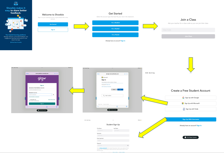Showbie – Classes to create digital Learning Journals – Early Level Portal