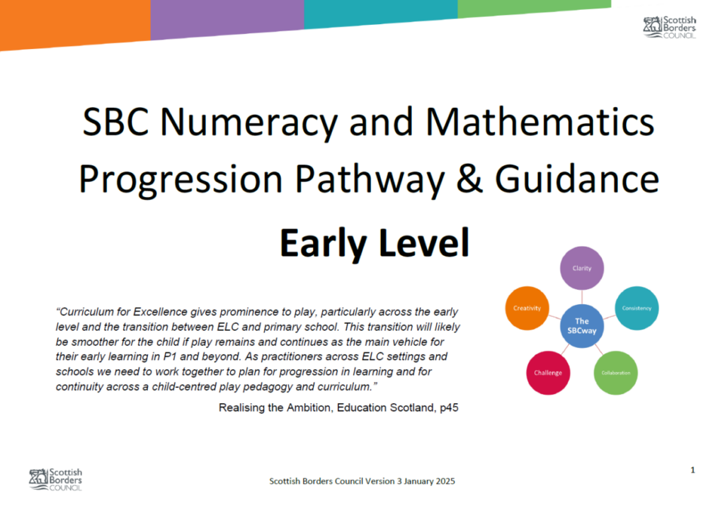 Mathematics & Numeracy – Early Level Portal