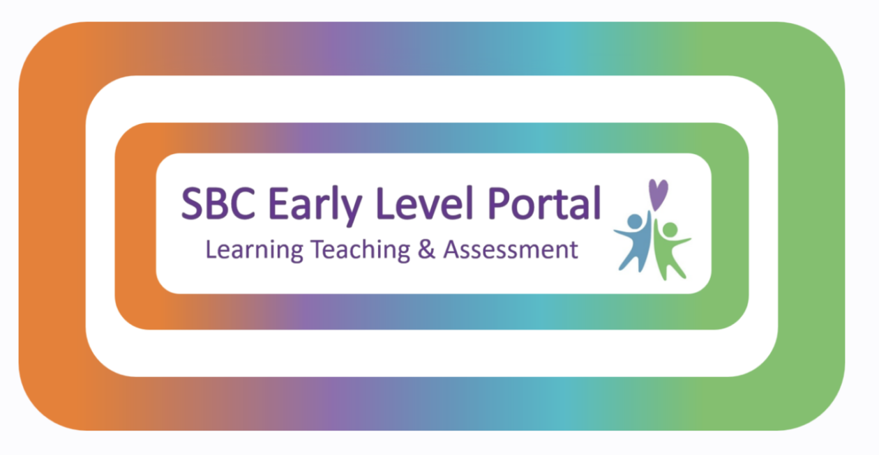 Learning, Teaching and Assessment – Inspire Learning SBC