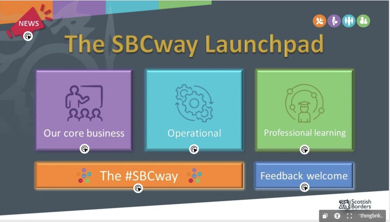 Learning, Teaching and Assessment – Inspire Learning SBC