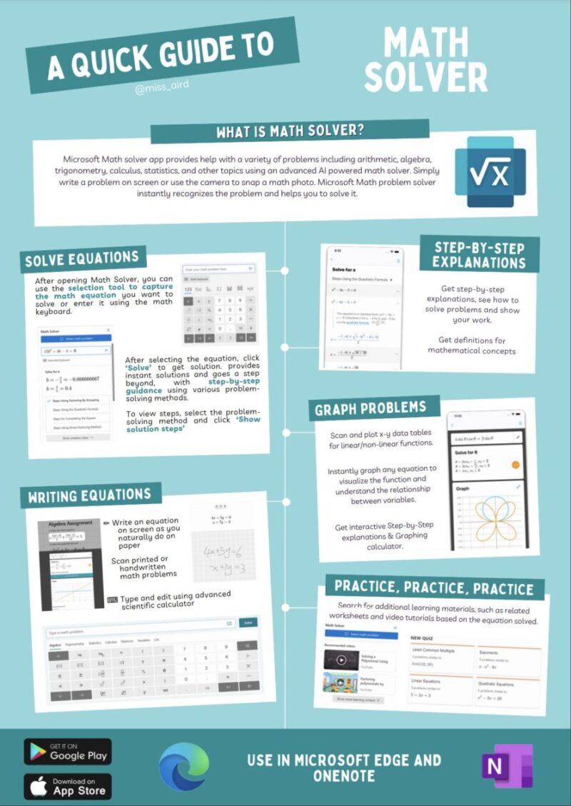 Enhance and Support Numeracy with Digital – Inspire Learning SBC