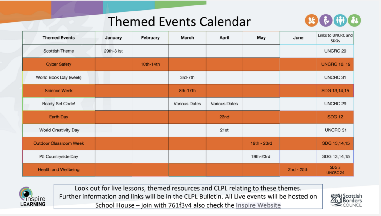 Inspire Learning SBC