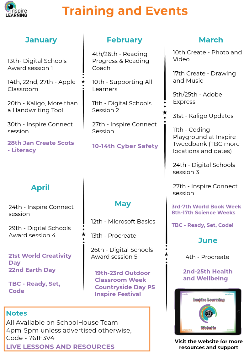 Inspire Learning SBC