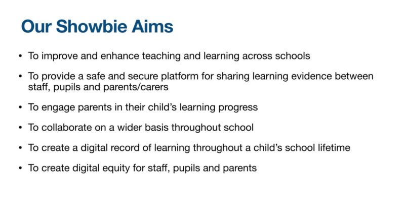 Showbie – Inspire Learning SBC
