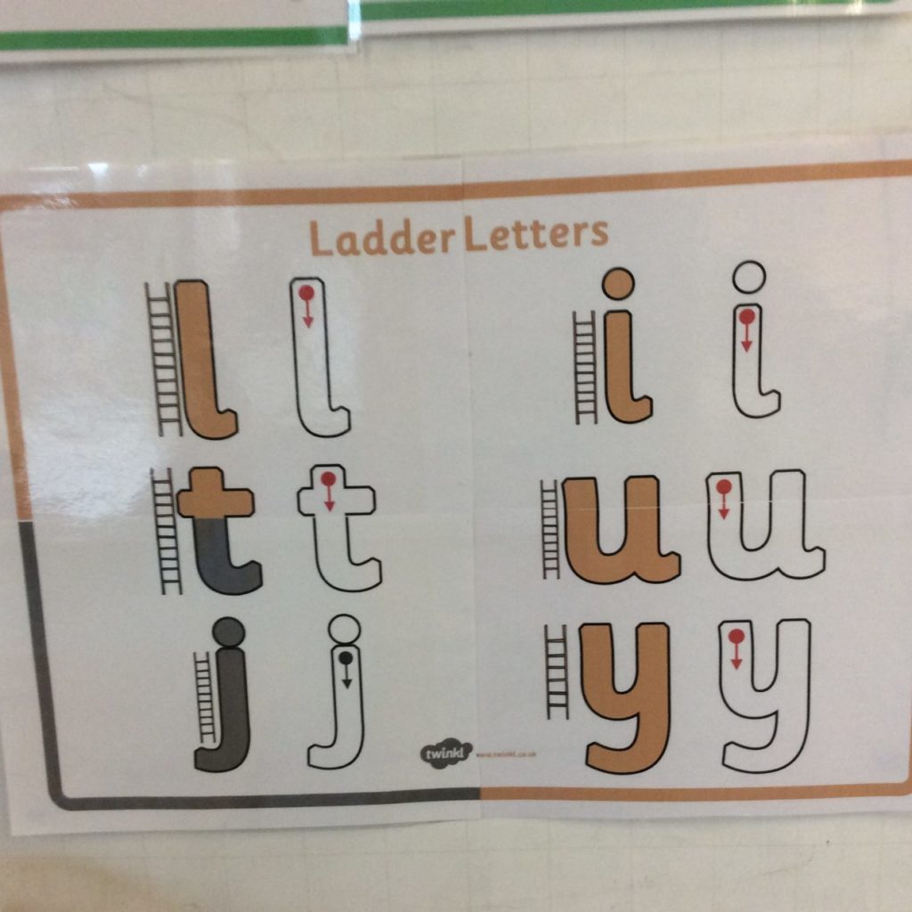 Handwriting! | Kingsland Primary P7 21/22