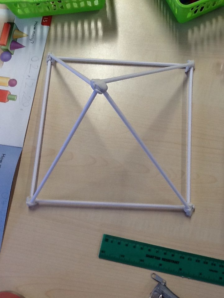 Making 3D shapes | Kingsland Primary P4 21/22
