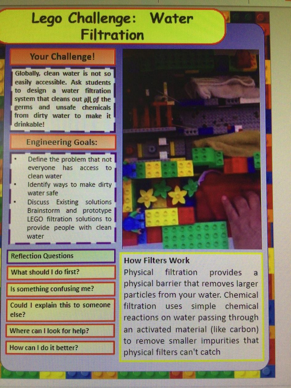 Water filtration challenge | Kingsland Primary P4 21/22