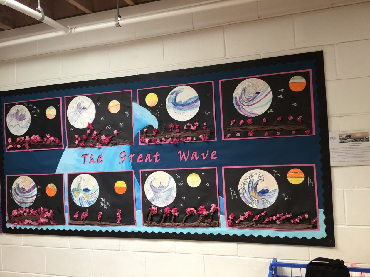 Wave display | Kingsland Primary P4 21/22