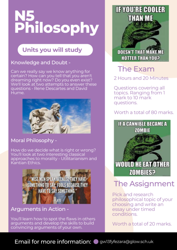 Philosophy National 5 | Peebles High School English and RMPS Faculty