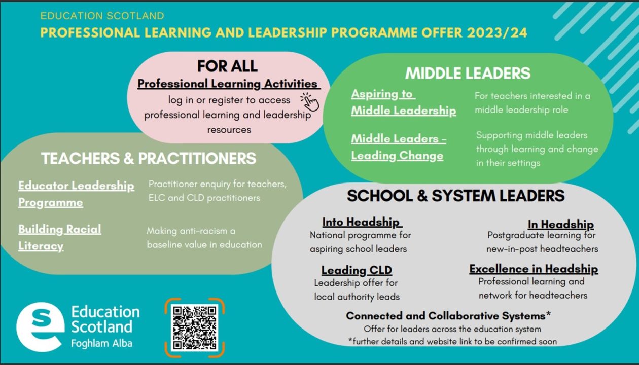 Education Scotland PLL Programme – Professional Learning