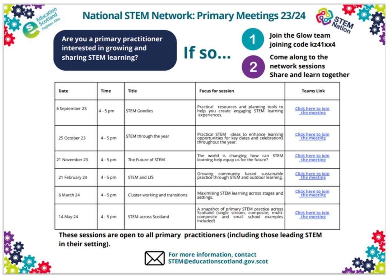 STEM Network: Primary Meetings 23/24 – Professional Learning