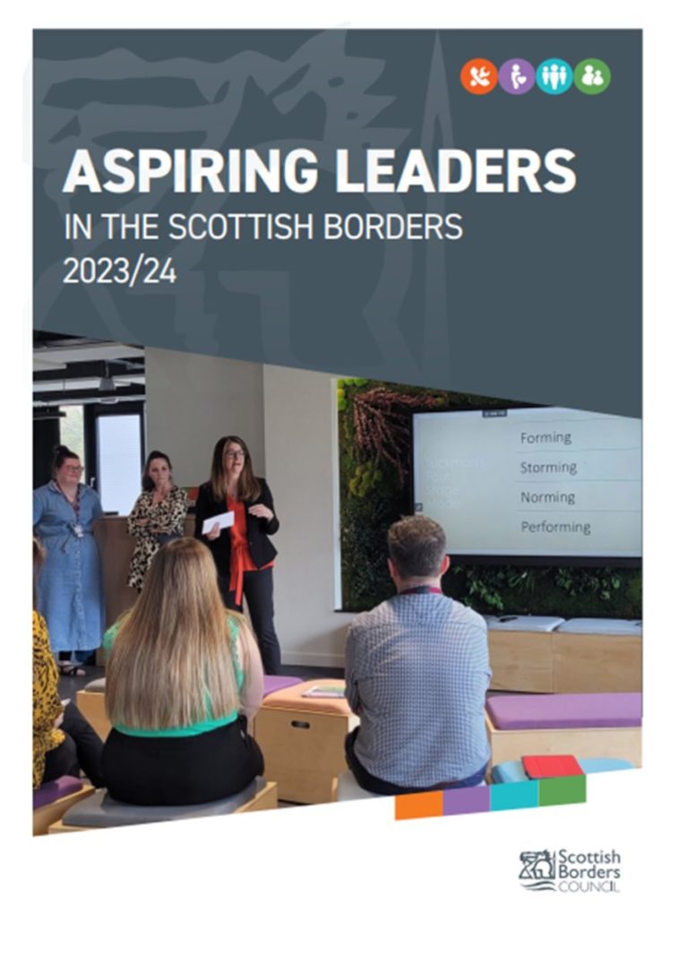 Leadership Resources – Professional Learning