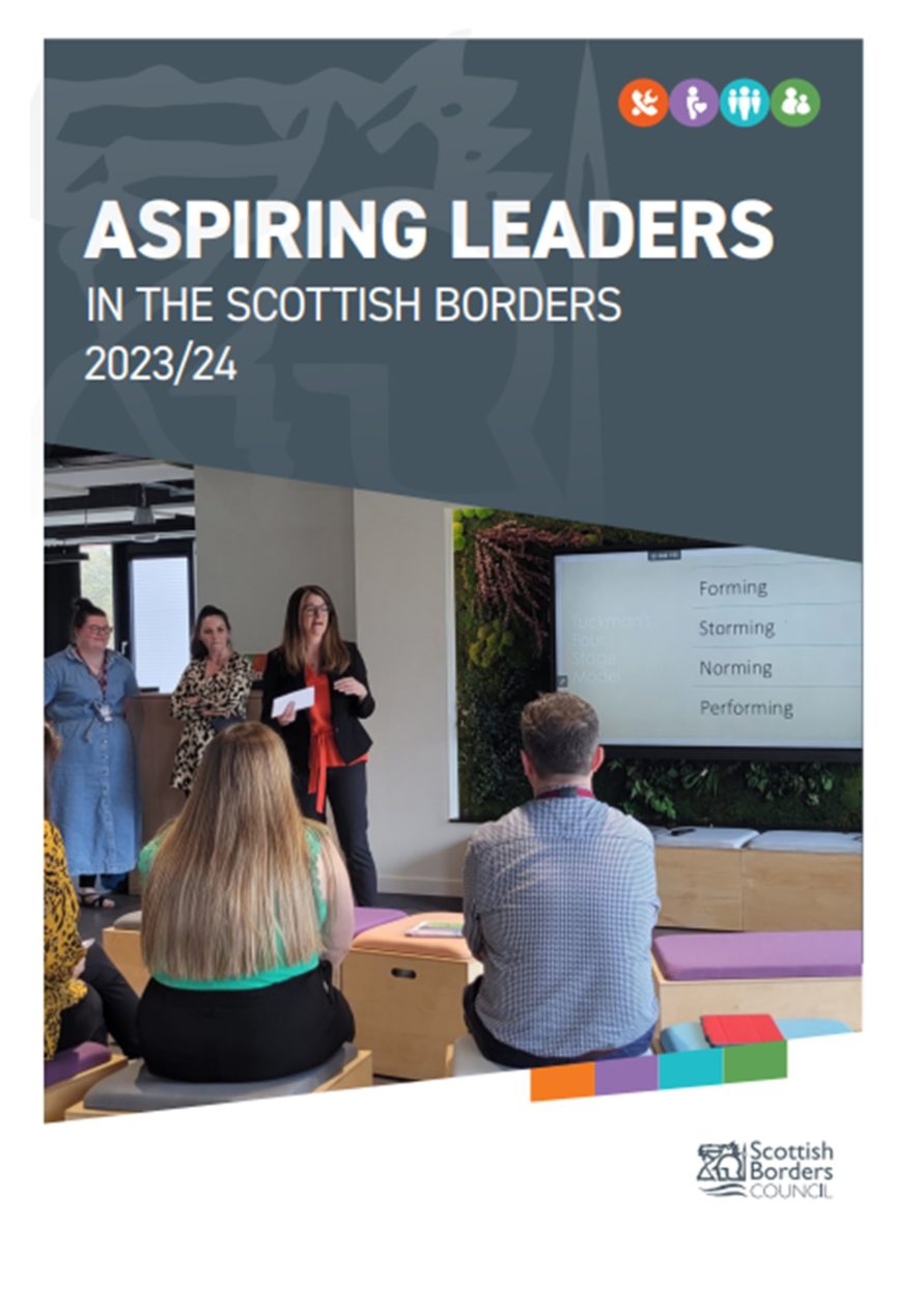 Leadership Resources – Professional Learning