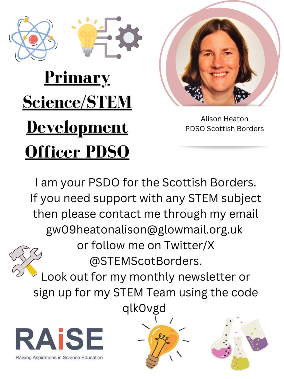 STEM – Professional Learning