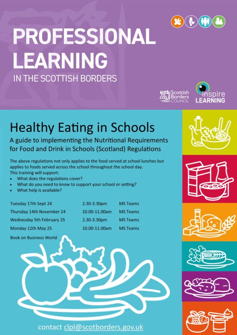 Healthy Eating in Schools – Professional Learning