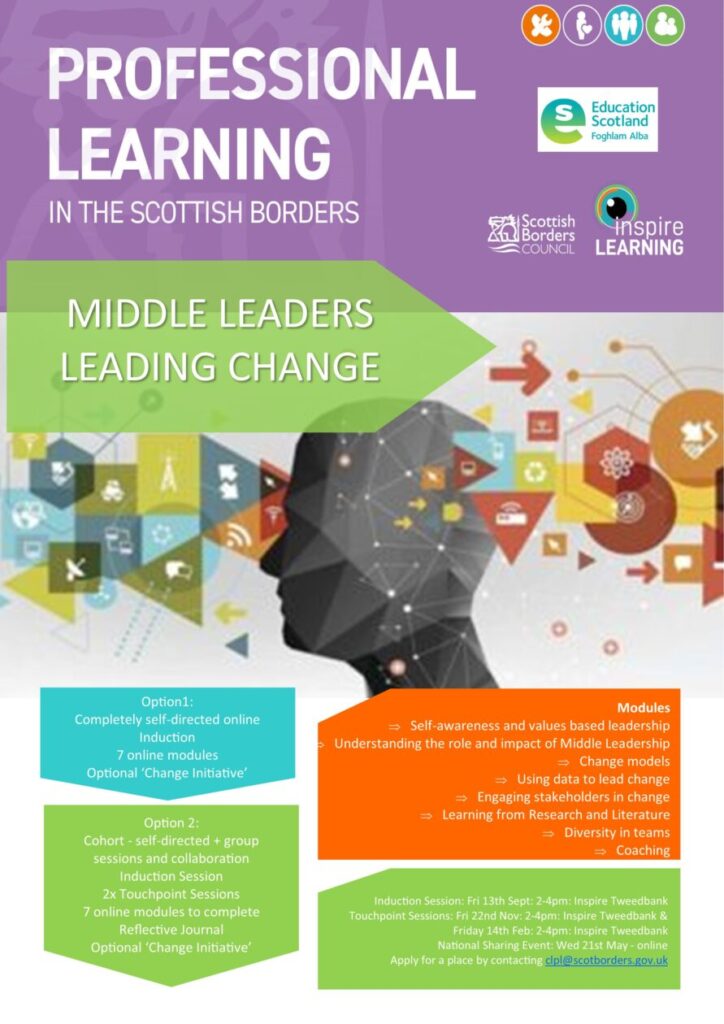 Middle Leaders Leading Change – Professional Learning