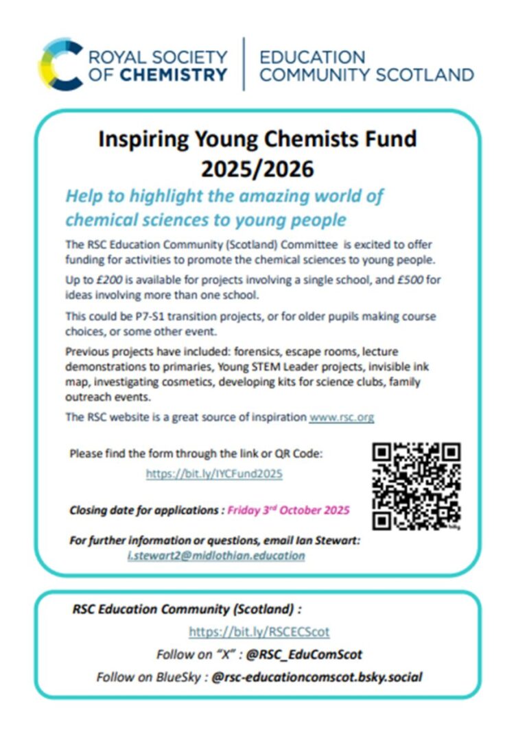 STEM: Inspiring Young Chemists Fund 2025/26 – Professional Learning