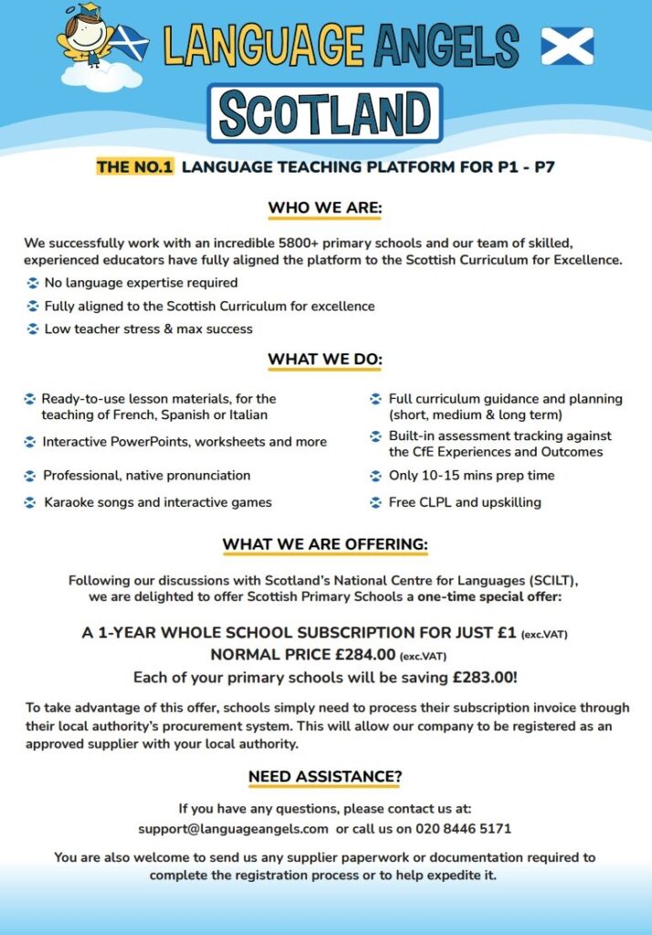 Primary Language Signpost Sessions – Professional Learning