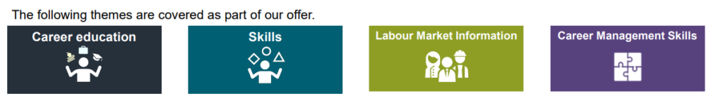 Skills Development Scotland – Education Offer – Professional Learning