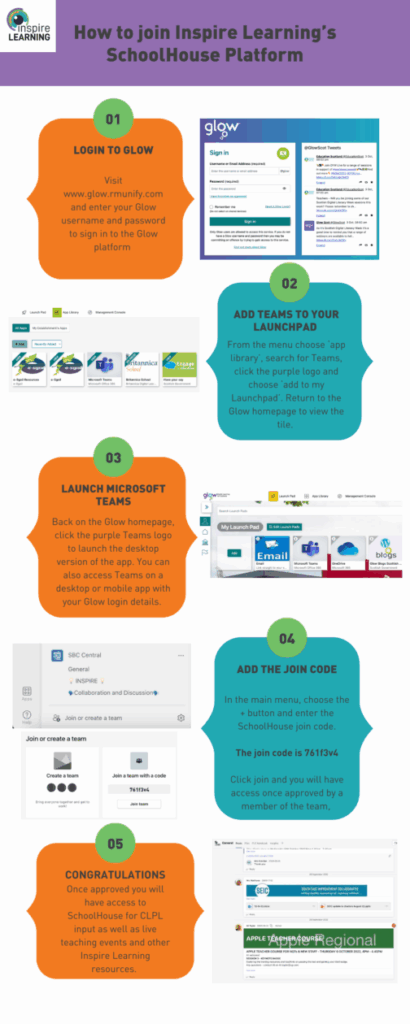 Inspire Learning – Professional Learning