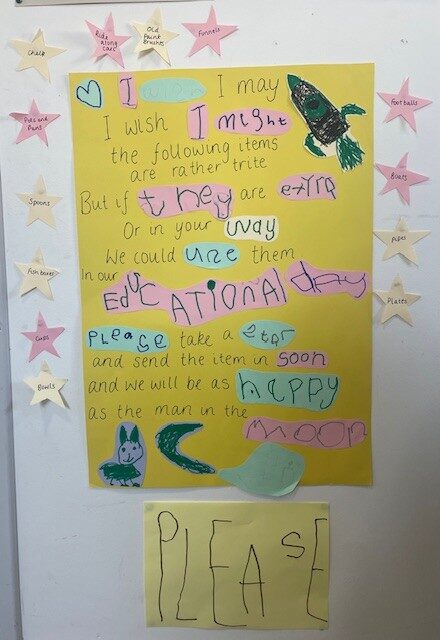 Outdoor Play Ideas Poster