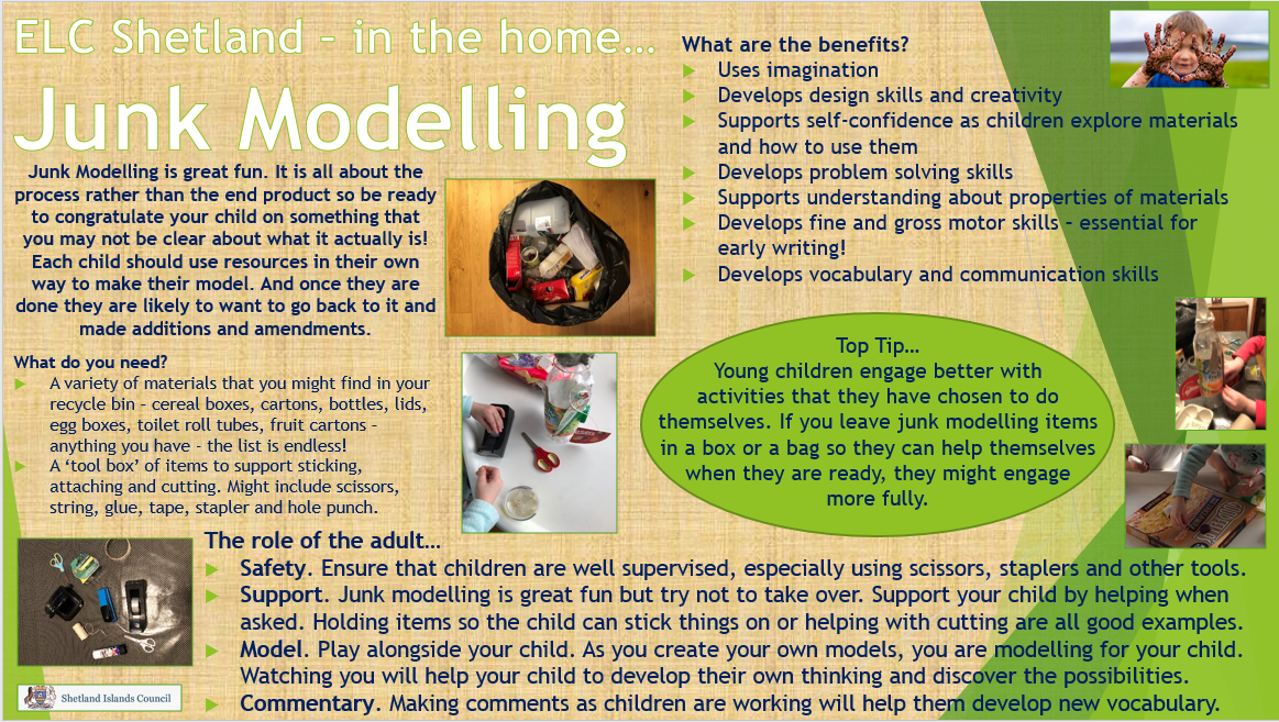 Early Learning in the home | Bell's Brae Primary School