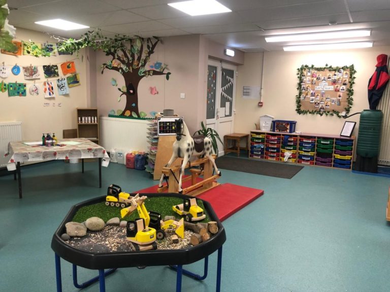 Early Years – Brae High School