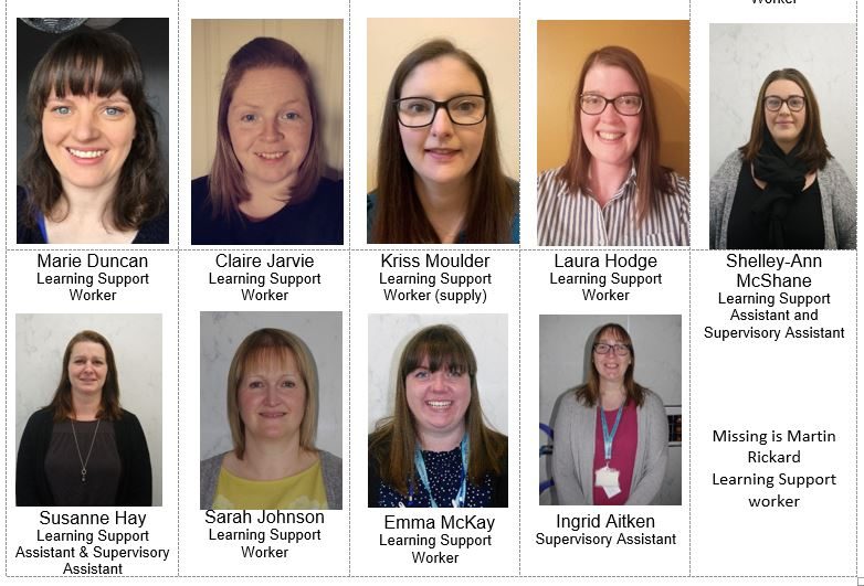 ASN Team 2 – Brae High School