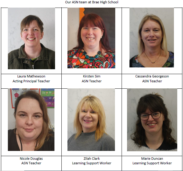 Staff 1 – Brae High School