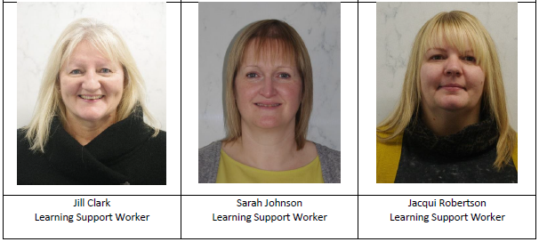 Staff 2 – Brae High School