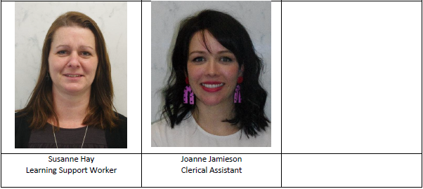 Staff 4 – Brae High School