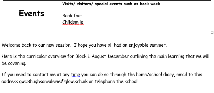 Curriculum overview for block 1 (Now-Dec) | Primary 1/2